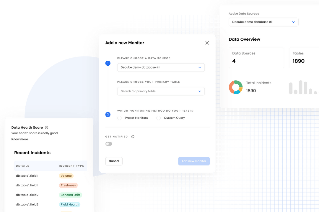 Decube - Data Observability and Quality with anomaly detection